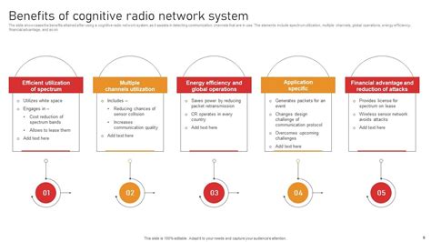 Cognitive Radio Powerpoint Ppt Template Bundles Ppt Powerpoint