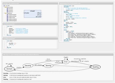 plcopen releases guidelines for object orientation automation fair