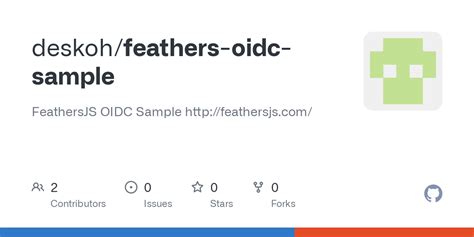 github deskoh feathers oidc sample feathersjs oidc sample