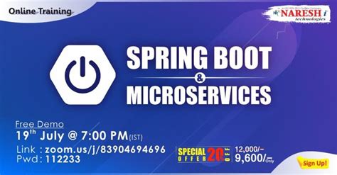 Swetha Goud On Linkedin Spring Springboot Microservices Java