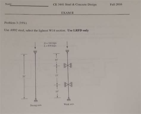 Aisc Specification Commentary Table C A Bristhin