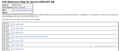 CVE Flow CVE EXP监控和预测 腾讯云开发者社区 腾讯云