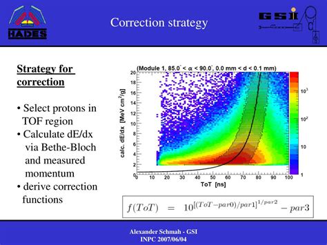 ppt hadron identification via energy loss measurements of the hades
