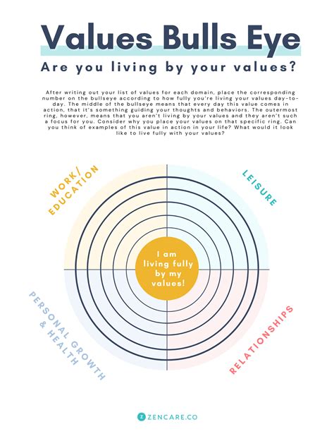 Identify Values Worksheets