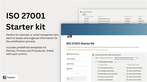 Iso 27001 Isms Starter Kit