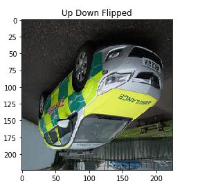 Image Augmentation Pytorch Image Augmentation