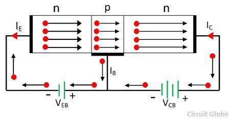 What Is NPN Transistor Definition Construction Working Circuit Globe