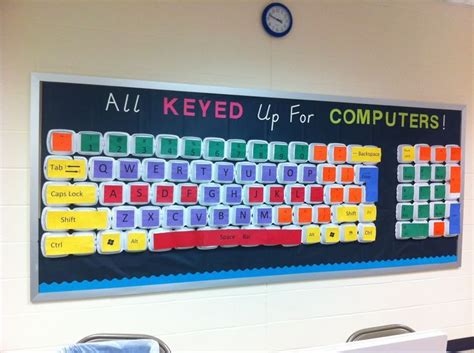 Computers In The Classroom Computer Lab Bulletin Board Ideas Computer Lab Decor Computer Lab