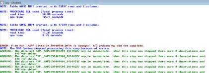 Loops Sas Code Improvement For Spliting Multiple Dataset With Macro