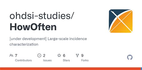 Howoften Analysis Is Available For Download And Execution General