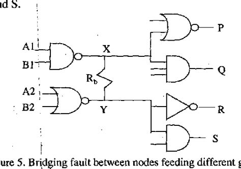 bridging fault semantic scholar