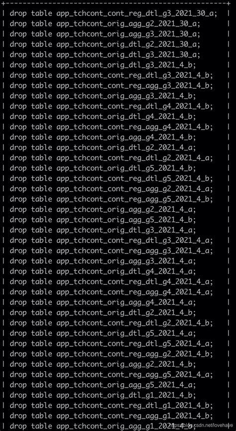 Mysql批量删除表操作 Csdn博客