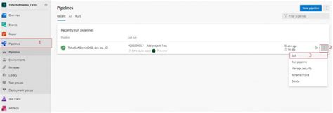 Introduction Of Azure Devops Pipelines Tatvasoft Blog