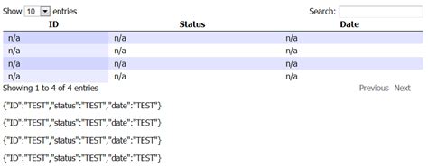 Jquery Datatable Populated By Null Not By Json Stack Overflow