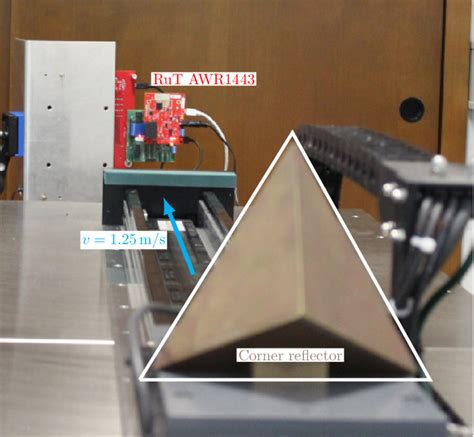 3 Photograph Of Migration Reference Measurement Setup © 2021 Ieee [dan Download Scientific