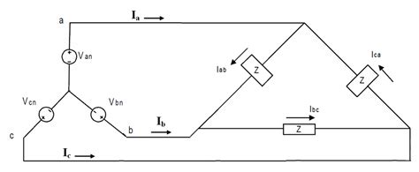Solved Given A Y Connected 3 Phase Circuit In Fig 2