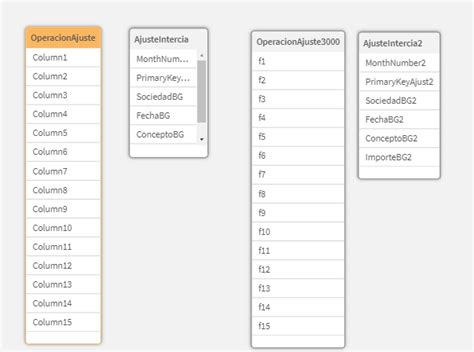 Solved Error From Resident To Load A New Table Qlik Community 2131518