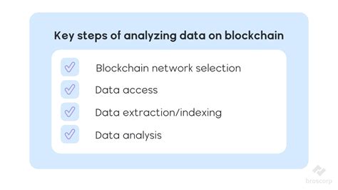 What Is Blockchain Analytics And How Does It Work A Full Guide Broscorp