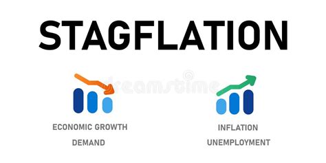 Growth Hyperinflation Stock Illustrations 199 Growth Hyperinflation Stock Illustrations