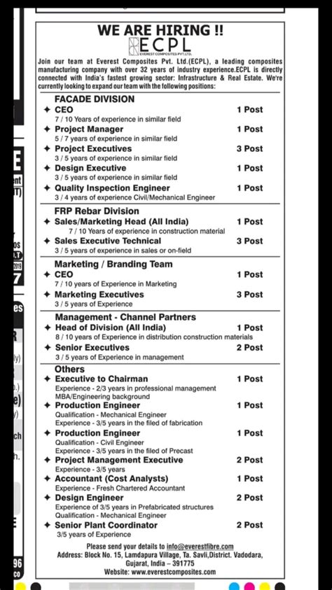 Rahul Gohil On Linkedin Vadodarajobs Barodajobs Gujaratjobs Projectmanagerjobs Marketingjobs…