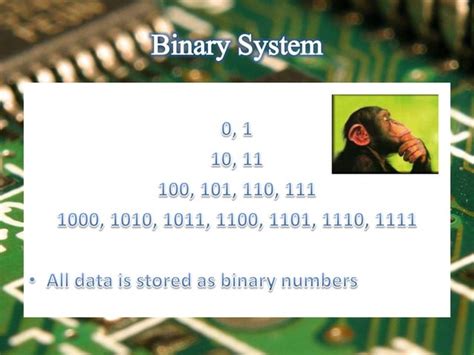 Binary Number System PPTX