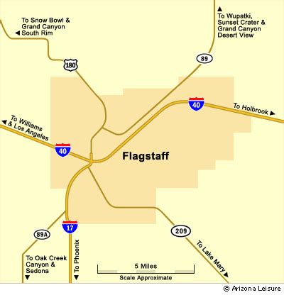 Map Of Flagstaff Az Area