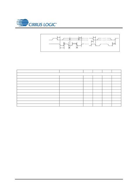 Wm8960数据手册便携式音频应用的高品质立体声codec和音箱驱动器 Csdn文库 Wm8960数据手册便携式音频应用的高品质立体声codec和音箱驱动器 Csdn文库