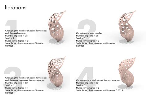 Parametric Furniture Design Behance