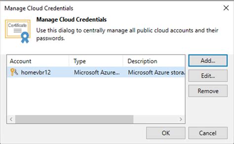 Creating Veeam Cloud Credential For Microsoft Azure Storage Accounts