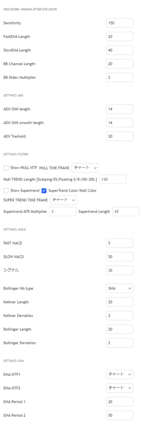 様々な指標が合致した所で売買シグナルを出す「ssl Hybrid Advanced」 We Love Tradingview