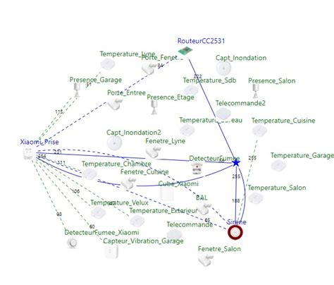 Problem With Maps And Graphviz Issue Koenkk Zigbee Mqtt GitHub