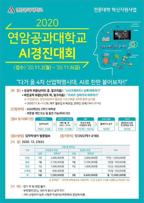 github jiho korea starcraft2matchpredictionalgorithm [2020 연암공과대학교
