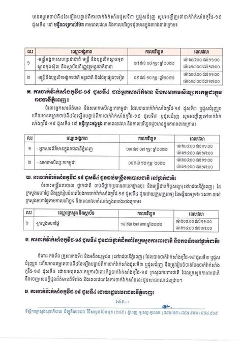ក្រសួងសុខាភិបាល ចេញសេចក្តីជូនដំណឹង ស្តីពីយុទ្ទនាការចាក់វ៉ាក់សាំងកូវីដ ១៩ ដូសទី៤