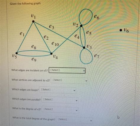 solved given the following graph v1 e 6 v2 e3 v6 es e 5