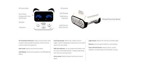 Makeblock Codey Rocky Buy In Australia Ce05546 Core Electronics Makeblock Codey Rocky Buy In Australia Ce05546 Core Electronics
