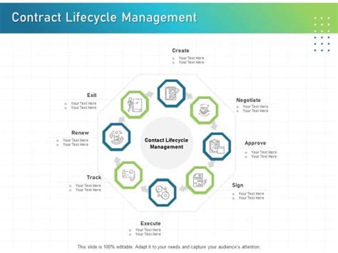 It Infrastructure Administration Contract Lifecycle Management