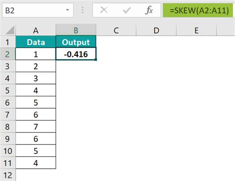 Skew Excel Function Formula Example How To Use