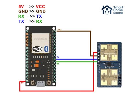 Diy Presence Sensor With Hlk Ld1125h And Esphome Smarthomescene