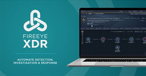 Fireeye Inc On Linkedin Simplify Threat Detection Investigation And Accelerate Your Response To…