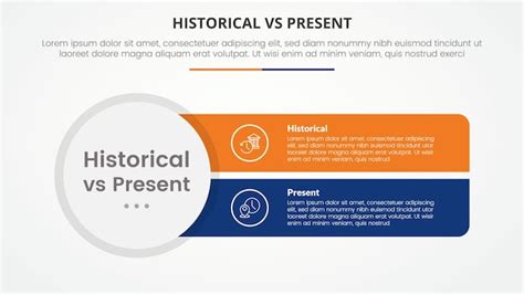 역사적 Vs 현재 Vs 비교 반대 인포그래픽 슬라이드 프레젠테이션 개념 큰 원과 날카로운 직사각형 평평한 스타일 무료 벡터