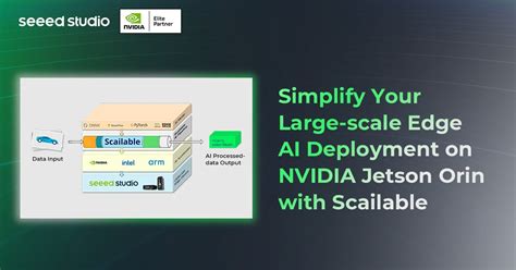 Seeed Studio On Linkedin Nvidia Jetson Edgeai Fleetmanagement Modeldeployment