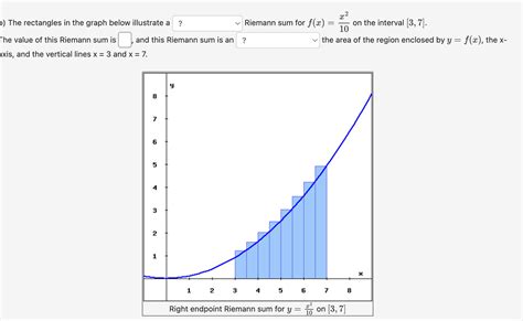 solved d the rectangles in the graph below illustrate a the