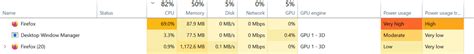 Task Manager Shows Firefox In High Cpu Usage And There Is Two Of Them