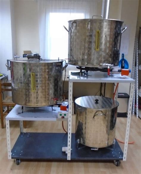 Micro Brasseries Brass Concept Artofit