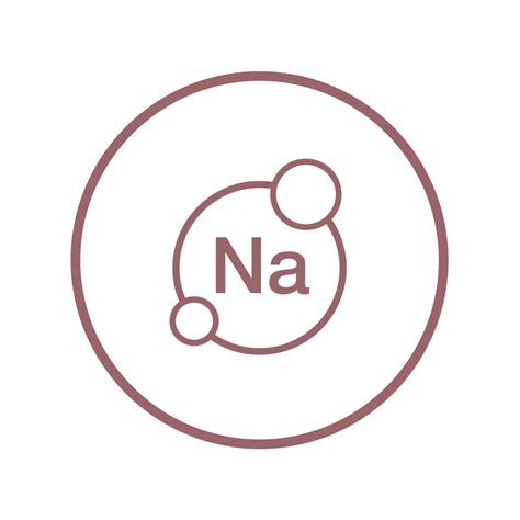 Gineseda Vaginal Ovules Protective Lubricant And Emollient Action