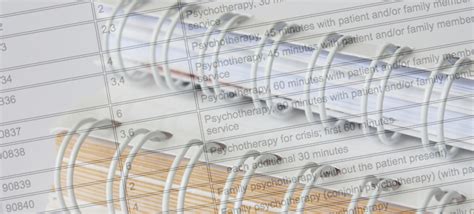 National Correct Coding Edits