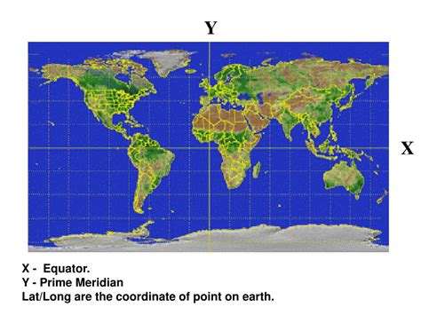 Ppt Concept Of Geographic Coordinate Systems And Map Projections Powerpoint Presentation Id