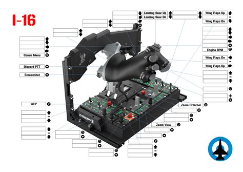 Winwing Orion2 Hotas I 16 Profile