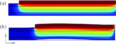 A Initial Pmma Waveguide At 40 • C B Deformed Pmma Waveguide At