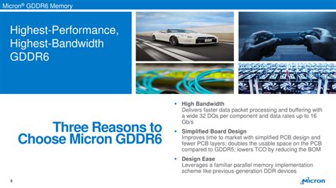Micron Officially Commences Gddr6 Memory Mass Production